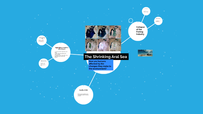 The Shrinking Aral Sea by Amy Sharpe on Prezi