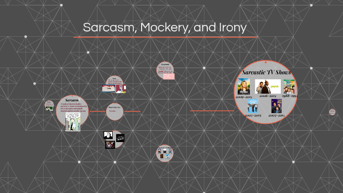 Sarcasm, Mockery, and Irony by James Rawson on Prezi