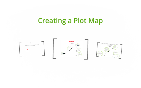 Creating a Plot Map by Ty Captain on Prezi