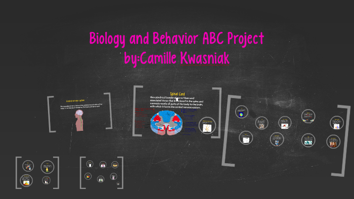 Biology and Behavior ABC Project by camille kwasniak on Prezi