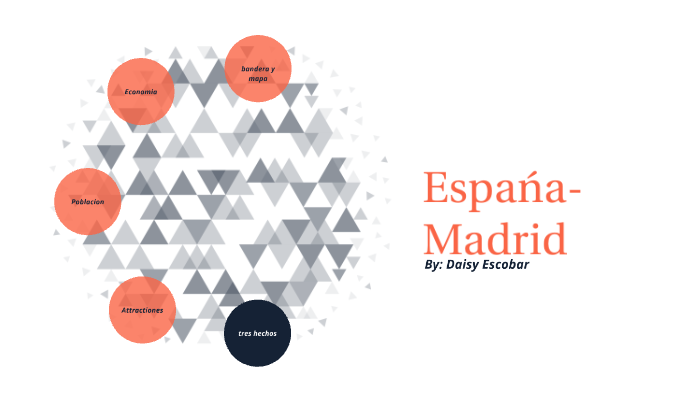 daisy escobar by daisy escobar on Prezi