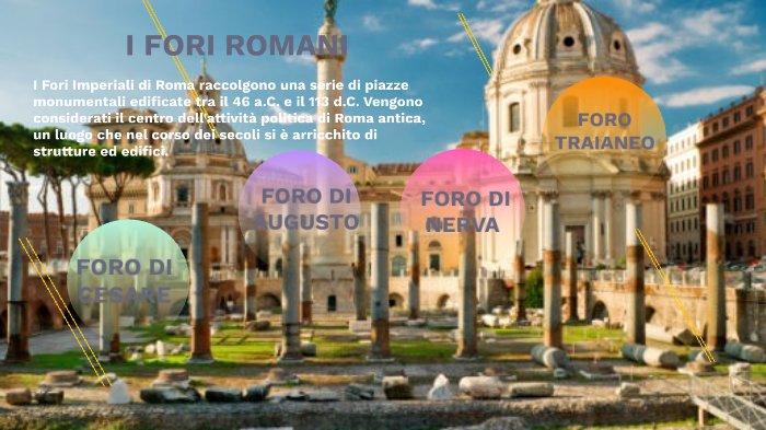 I FORI ROMANI by Elisa Bianchi on Prezi