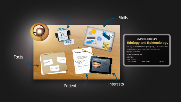Sunburn Erythema Nodosum by Amy Chaparra Viera on Prezi