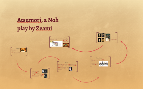 Atsumori, a noh play by Zeami by Rachel Anderson on Prezi