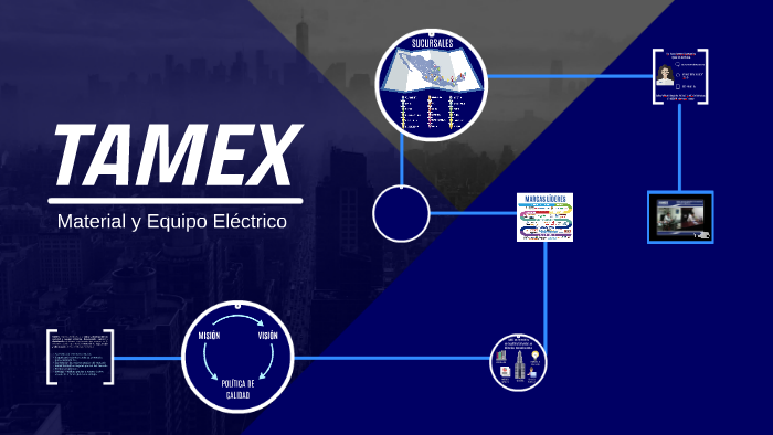 TAMEX by Lezti Saog on Prezi