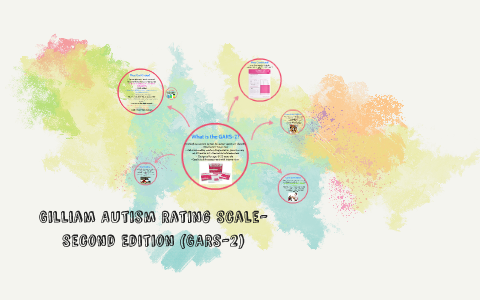 Gilliam Autism Rating Scale–Second Edition (GARS-2) by Lauren Gilmore ...