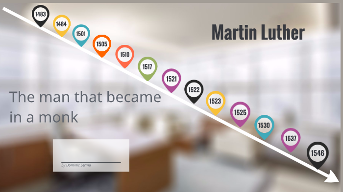 Martin Luther by dominic lerma on Prezi
