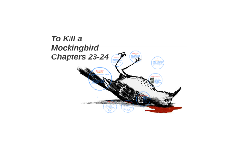 To Kill a Mockingbird Chapters 23-24 by Jeffrey Ng on Prezi
