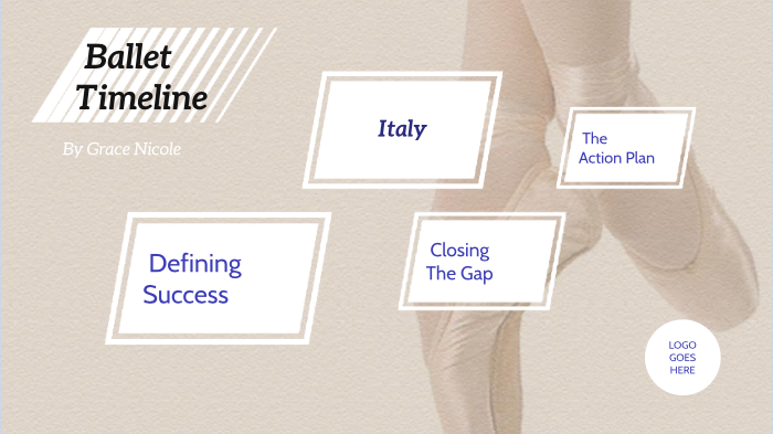 Ballet Timeline by Grace Enriquez on Prezi