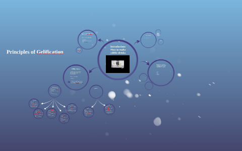 Principles of Gelification by Elena Anna on Prezi