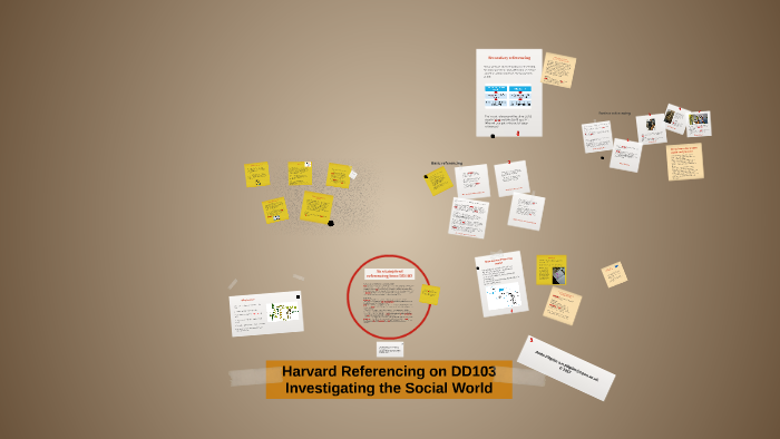 Harvard Referencing in Open University Social Science module by Anita ...