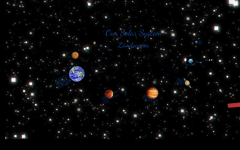 Our Solar System Landscapes by Litzy Caso on Prezi