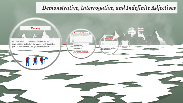 Demonstrative, Interrogative, and Indefinite Adjectives by Lydia Ramsey ...