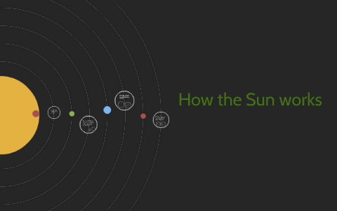 How the Sun works by Jack Galbraith on Prezi