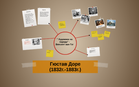 Гюстав Доре by doris tenedi on Prezi