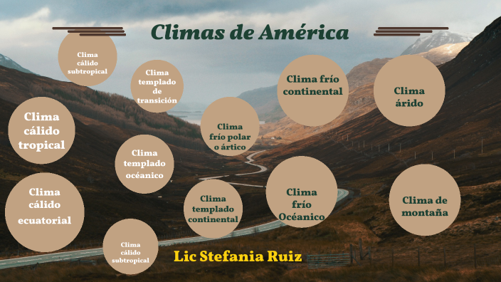 CLIMAS DE AMÉRICA by stefania Ruiz on Prezi
