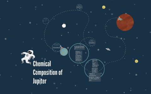 Chemical Composition of Jupiter by Allyson Burriesci on Prezi
