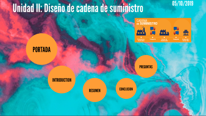 Derecho a examen by Grecia Ponce Iñiguez on Prezi