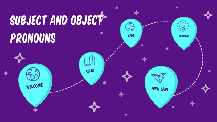 Subjective and objective pronouns by English Capsules on Prezi