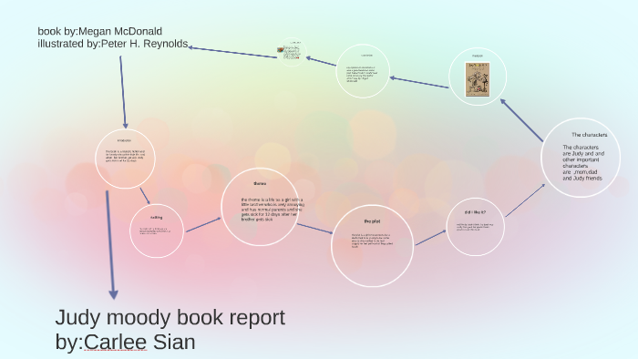 Judy moody book report by carlee sian on Prezi