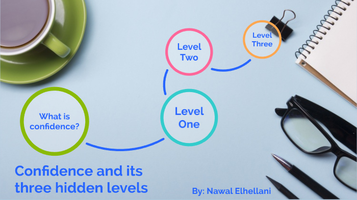 Confidence and its three hidden levels by Nawal Elhellani on Prezi