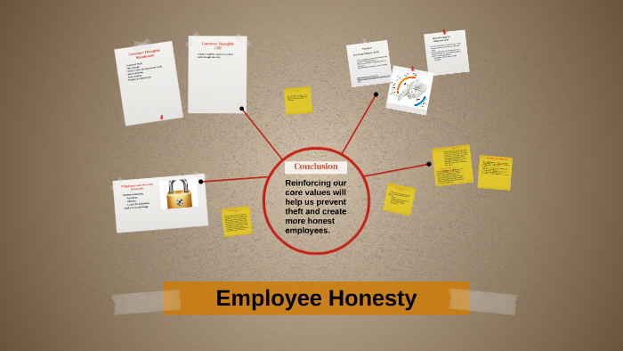 Employee Honesty] by Daniel Fadden on Prezi