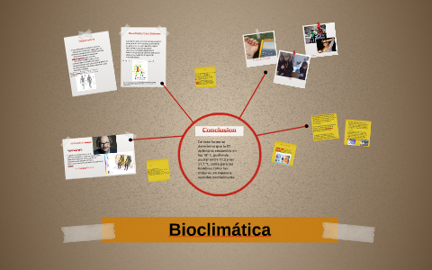 El Método de Fanger by fernando delgadillo on Prezi