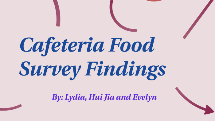 Cafeteria Food Survey Results, by Lydia Wester on Prezi