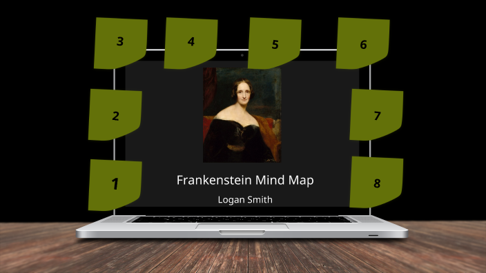Frankenstein Mind Map by Logan Smith on Prezi