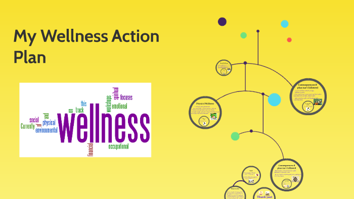 My Wellness Action Plan by emily langill on Prezi