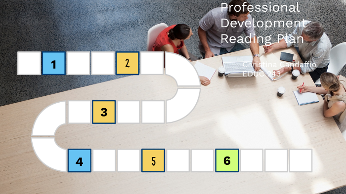 Profession Development Reading Plan by Christina Rehwoldt on Prezi