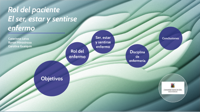 Rol del paciente by Carolina Paz Guaiquin Arriagada on Prezi