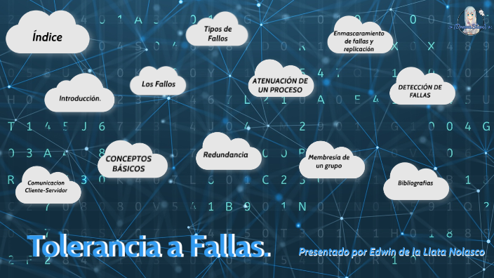 Tolerancia a Fallas by Edwin De la Lata on Prezi
