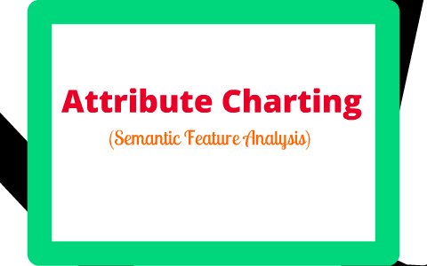 Attribute Charting by Joyce Co on Prezi