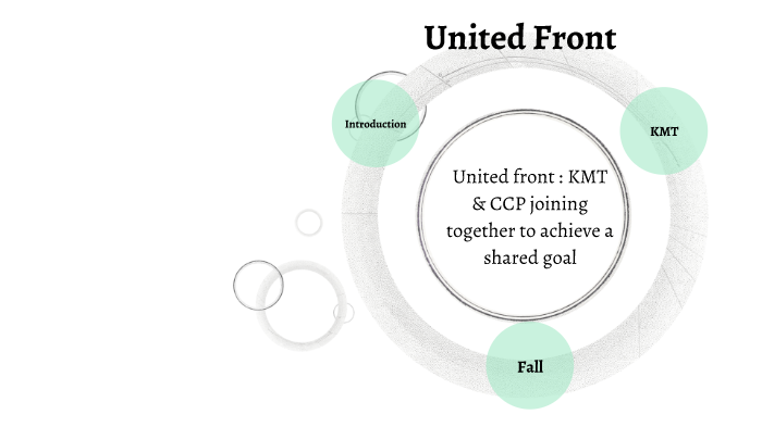 KMT CCP United Front by Keely Xia on Prezi