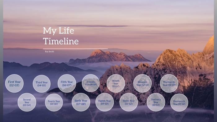 Timeline of my life by Ray Smith on Prezi