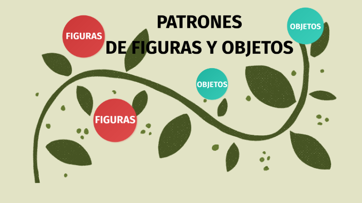 PATRONES DE OBJETOS Y FIGURAS by Roxana Angulo on Prezi