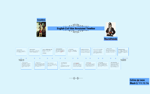 English Civil War Annotated Timeline by c dl on Prezi