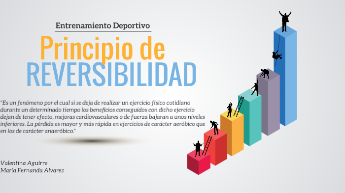 Principio de Reversibilidad by Radha Krishna Devi Dasi on Prezi