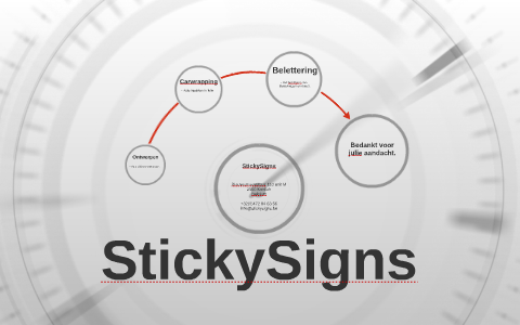 Sticky Signs by Jonas Meuwis on Prezi