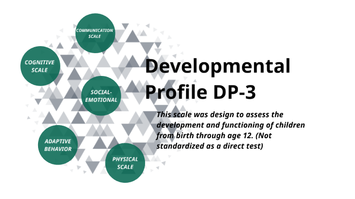 Developmental Profile 3 (DP-3) by Consuelo Seger on Prezi