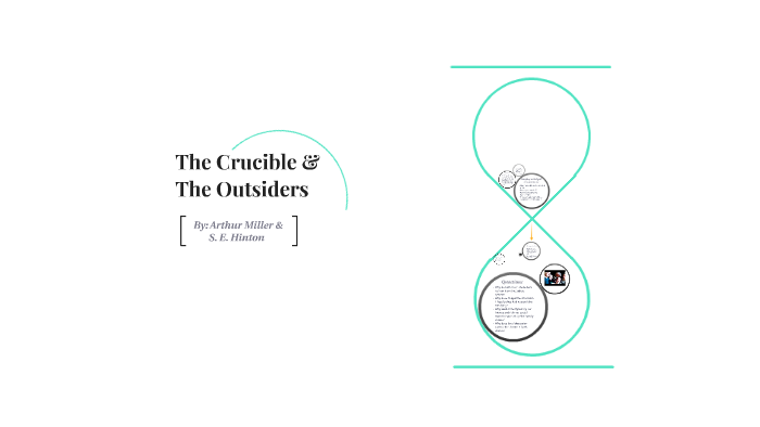 The Crucible by Arthur Miller by andy villa on Prezi