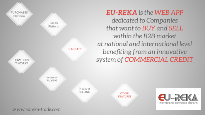 Eureka platform profile by Eureka Platform on Prezi