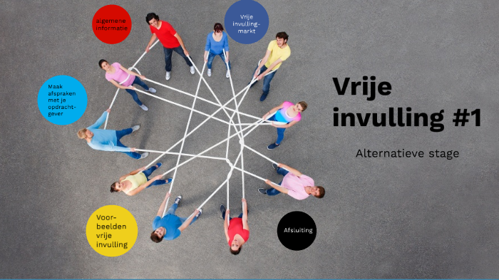 Vrije invulling by Daan Smeenk on Prezi