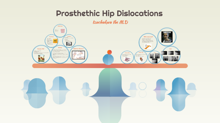 Prosthetic hip dislocations by izu ibe on Prezi
