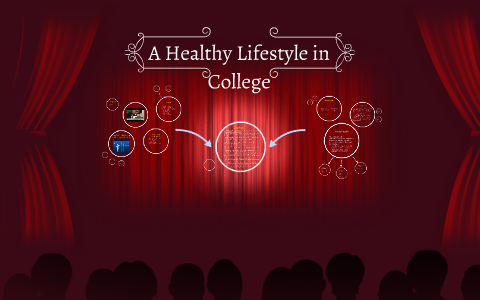 A Healthy Lifestyle in College by Matt DIllon on Prezi