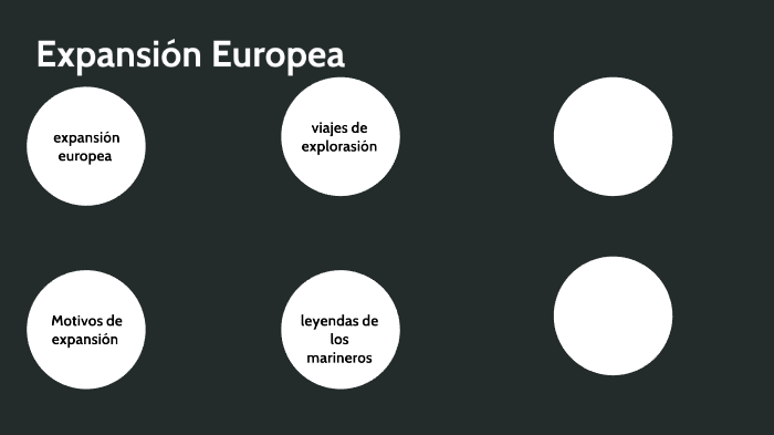 Dupla historia-informática by Jose Laffera on Prezi