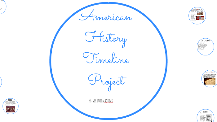 American History Timeline Project by Veronica Aguiar on Prezi