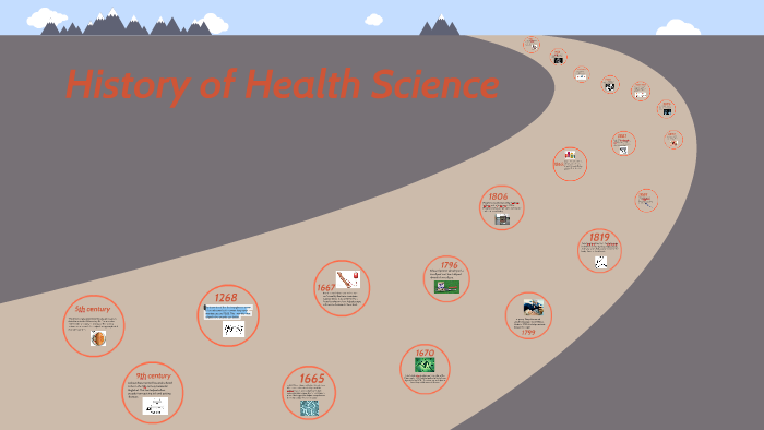 History of health science by Ifra Syed on Prezi