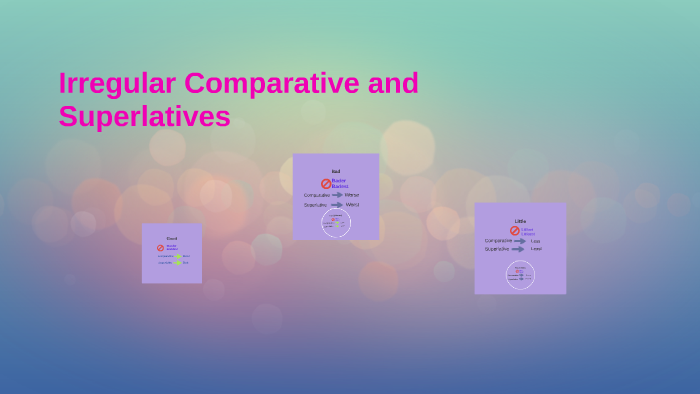 Irregular Comparative and Superlatives by María Fernanda Mejía Anguiano ...